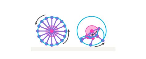 Computer Tips And Tricks Create A Run Cycle Animation From Scratch In Adobe Photoshop