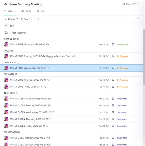 Automation Doesn T Work With Recurring Tasks Is There A Workaround