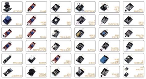Top 37 Senzori Pentru Arduino Ce Sunt Cum îi Folosești și De Unde îi Poți Cumpăra Paulmaior Ro
