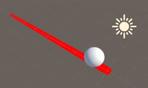 unity Line Renderer でを描画する Unity Indies