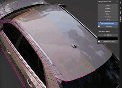 Surface Diagnostics Superhive Formerly Blender Market