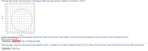 Solved Consider The Circular Wire Loop Shown In The Figure Chegg