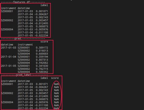 Scoreicgraph Got Nan Data And Throw Error · Issue 1258 · Microsoft