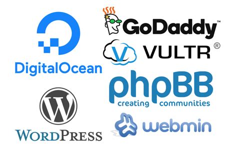Website And Server Setups
