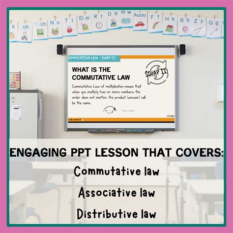 Number Laws Powerpoint Lesson Associative Distributive And Commutative Australian Teachers