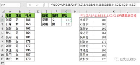 你是不是一直没搞懂这个if {1 0} vba永远的神 vba技术分享