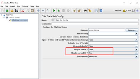 I Have Tried To Test Multiple Urls In Jmeter For Load Testing With Csv File But It Seems To Be