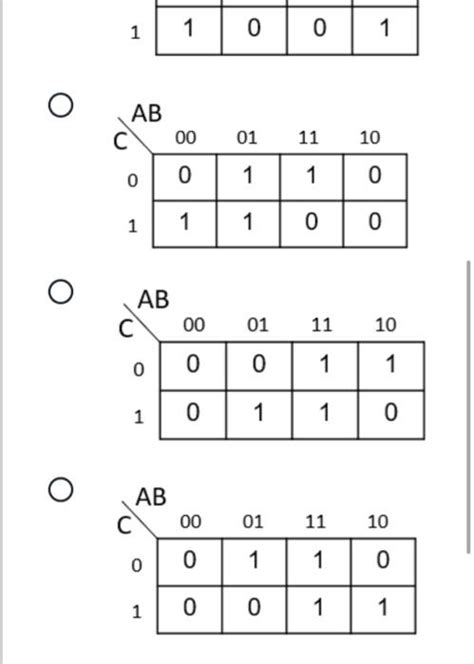 Solved A Three Input Single Output Logic Unit Has The