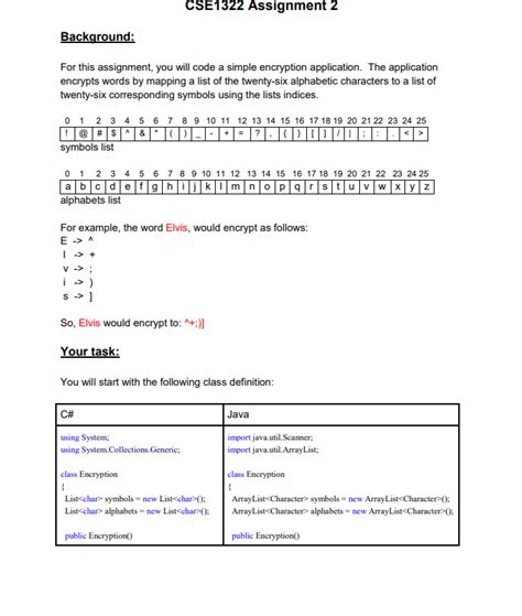 Solved Cse1322 Assignment 2 Background For This Assignment