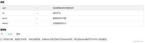 Strtok Strtoks字符串分割符和memsets Csdn博客