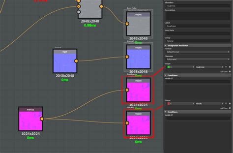 Material Weirdness In Unity — Polycount
