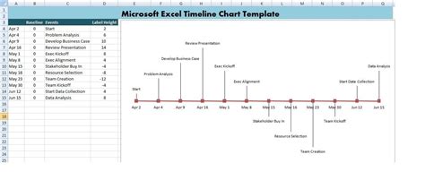 Excel Chart Left To Right How Add More Than One Line In Graph Line Chart Alayneabrahams