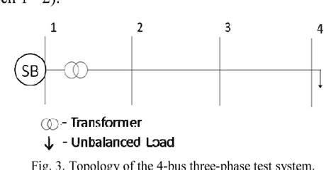 Figure 3 From Using Pseudo And Virtual Measurements In Distribution System State Estimation