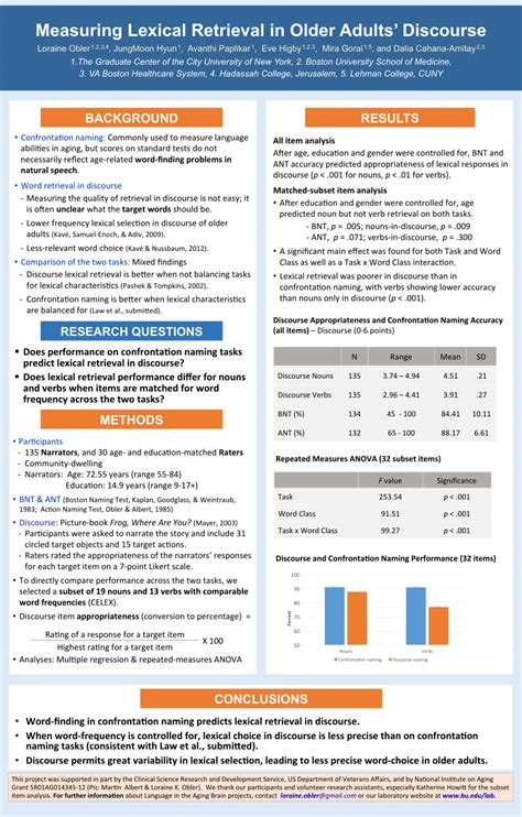 Pdf Measuring Lexical Retrieval In Older Adults Discourse