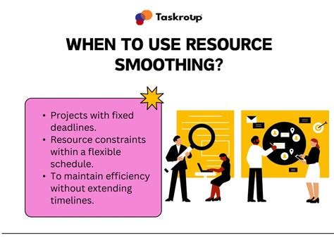 Ppt Resource Smoothing In Project Management Powerpoint Presentation