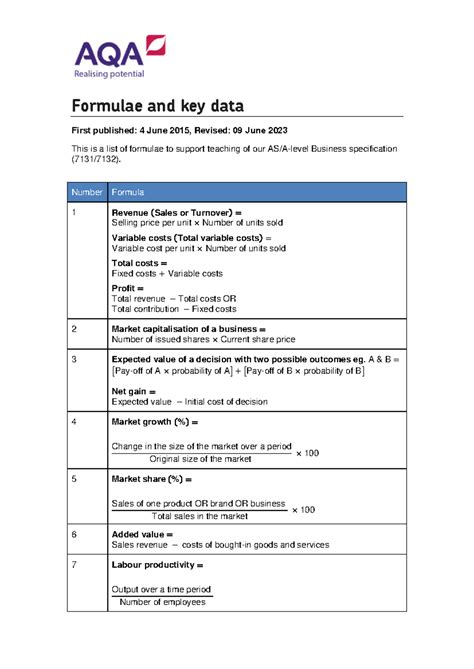 Aqa 7131 7132 Formulae Alevel Formulae And Key Data First Published