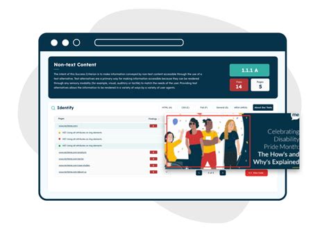 Achieve Your Website Accessibility Compliance Goals Recite Me
