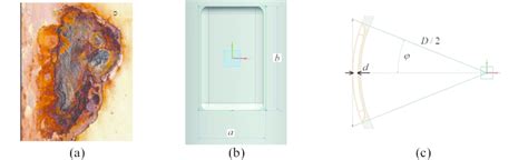 A The Defect On A Pipe Surface Due To Corrosion B The Machined