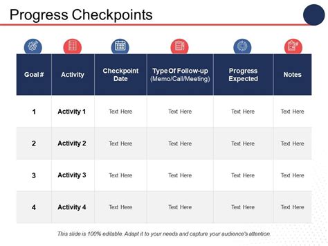 Progress Checkpoints Ppt Infographics Infographic Template Powerpoint Shapes Powerpoint
