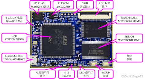 No1 Stm32f429igt6开发板简介 （stm32f429f767h743）stm32f429igt6中文说明 Csdn博客