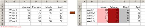 Excel Macros Absolute Or Relative