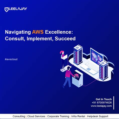 Leelajay Technologies On Linkedin Aws Cloudcomputing Awscloud Cloudmigration Awscommunity