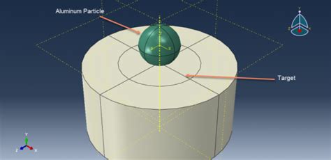 Cold Spray And Shot Peening Simulation In Abaqus Cae Assistant