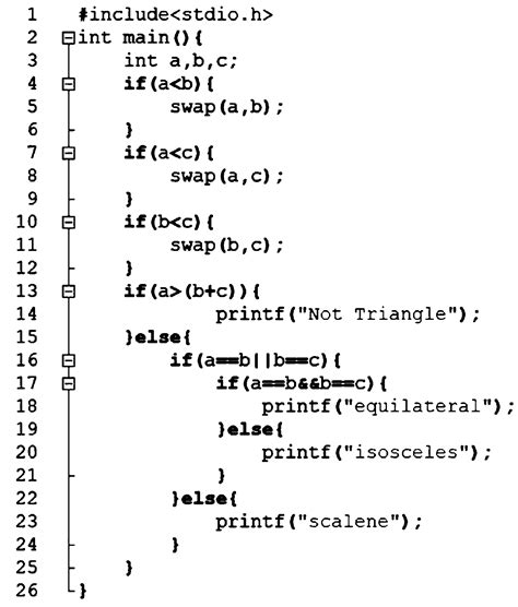 Automatic Test Case Generation Method Based On Double Chaos Whale