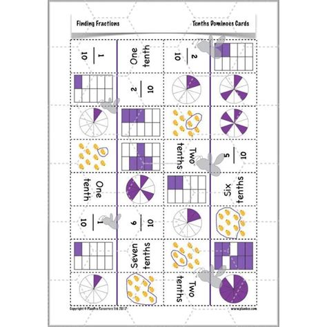 Finding Fractions Year 3 Fractions Of Amounts Plans And Resources