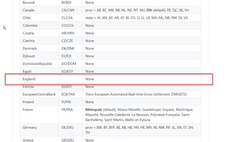 Possible Bug In Regards To Holidays Configuration Home Assistant Community