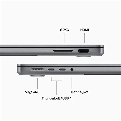 MacBook Pro รน นว ชป M Education