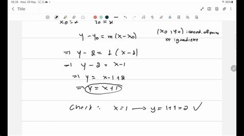 Alex Kyriakis On Linkedin Equation Of Straight Line Passing Through A Point With A Given Gradient