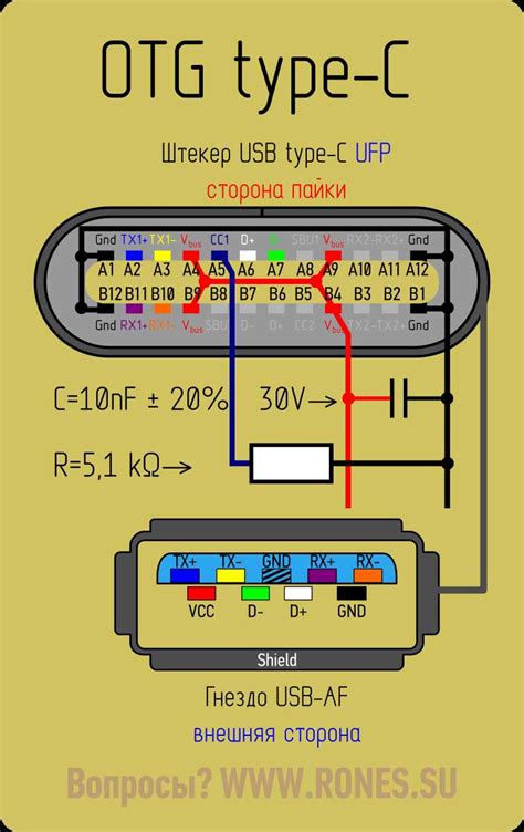 Complete Usb Type C Pinout Guide For Quick Reference