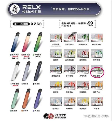 Relx五代幻影用后点评。 知乎