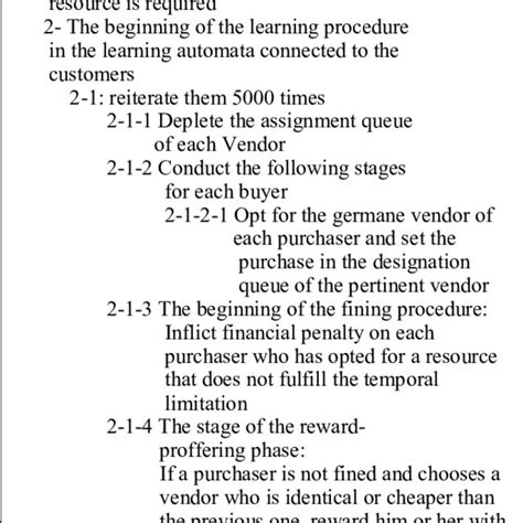Proffered Algorithm For Resource Selection Based On Economic Criteria
