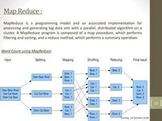Big Data Summer Training Presentation PPT