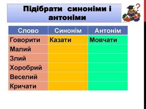 Антоніми повторення і поглиблення Роль антонімів у мовленні Антоніми в прислівях і