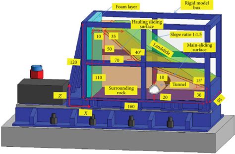 Design Drawing Of Shaking Table Test Model Cm Download Scientific