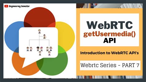 Webrtc Getusermedia Api Introduction Webrtc Series Part 7