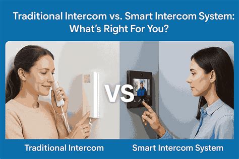 Smart Intercom System Installation For Apartments Jacob Intercom