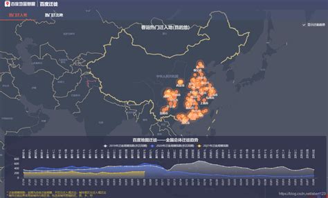 百度大数据迁徙百度迁徙规模指数计算公式 Csdn博客