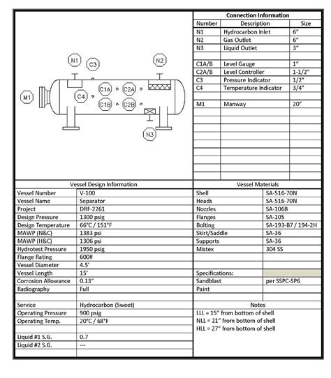 Pressure Vessel Calculation Excel Sheet At Reynaldo Leahy Blog