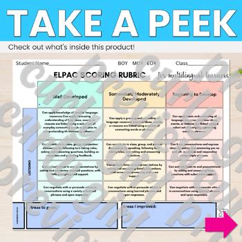 ELPAC Progress Monitoring Tools Descriptors Scoring Rubric Th Grades
