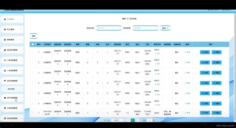 基于python django vue的药房药品管理系统（python毕业设计） 药品管理系统python csdn博客