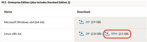 在centos 7安裝oracle Database 19c單機版 Jovepater