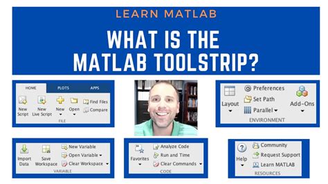 What Is The Matlab Toolstrip Youtube