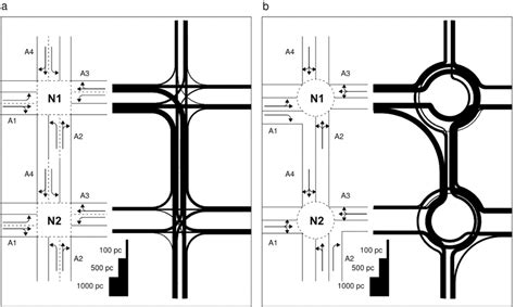 Traffic Volumes And Distribution At A Current Intersections B Download Scientific Diagram