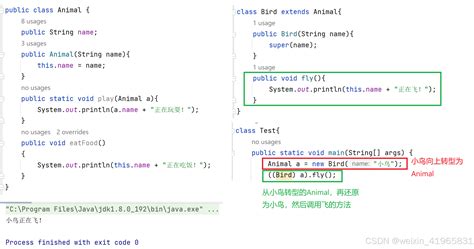 Java中的类和对象（4） Csdn博客