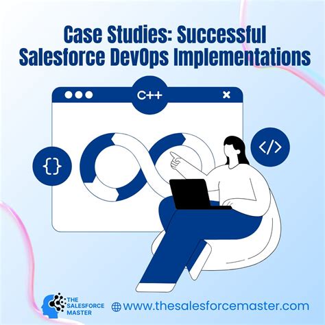 The Salesforce Master On Linkedin Thesalesforcemaster Salesforce Salesforcecollaboration