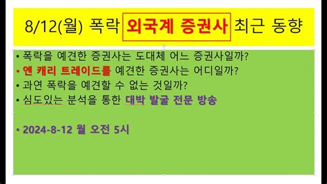 44회0812월 재테크 선물옵션 제2강의실 폭락 예견한 외국계 증권사2008금융위기이후 최대 폭락장3240배 8월물풋옵션전업투자의 메카서민갑부의 시작 인생